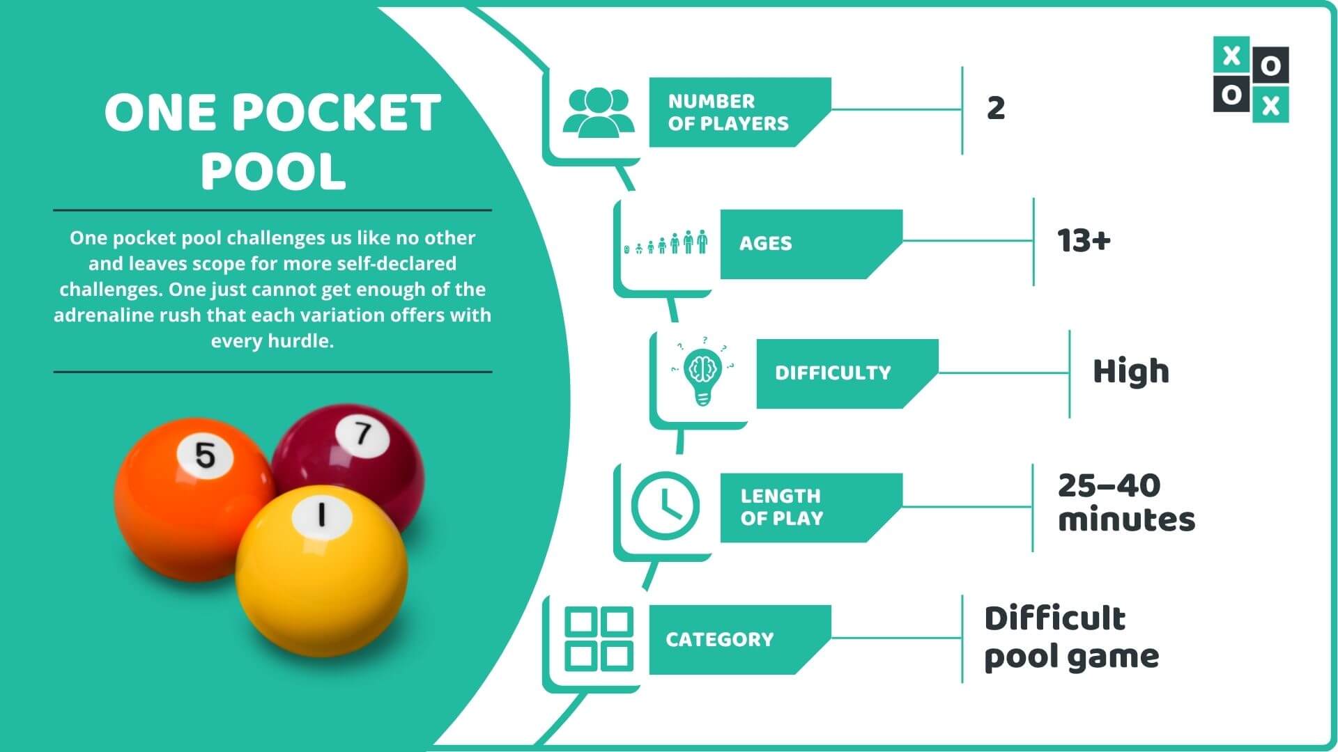 One Pocket Pool Rules And Game Play Guide Instructions One Pocket Pool Rules And Game Play Guide Instructions