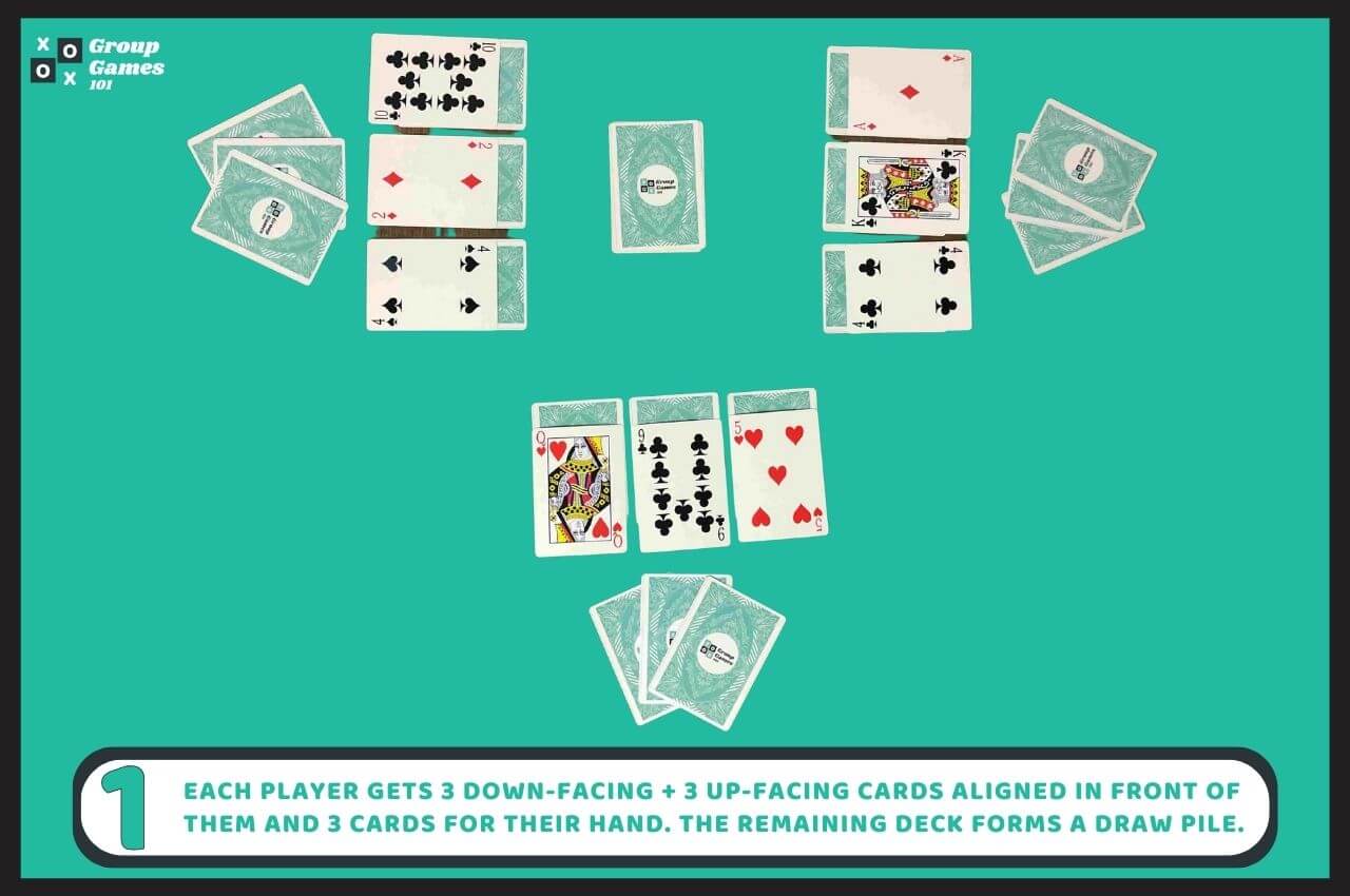 Palace Card Game: Rules and How to Play