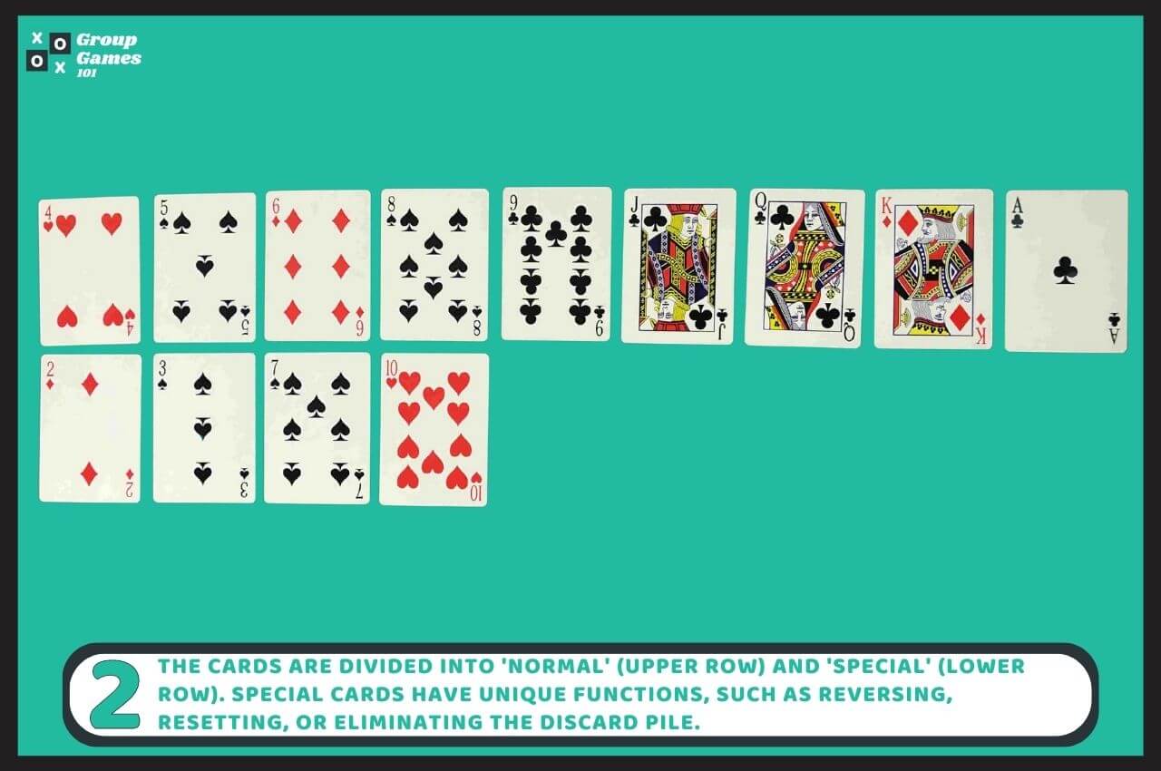 Palace Card Game: Rules and How to Play