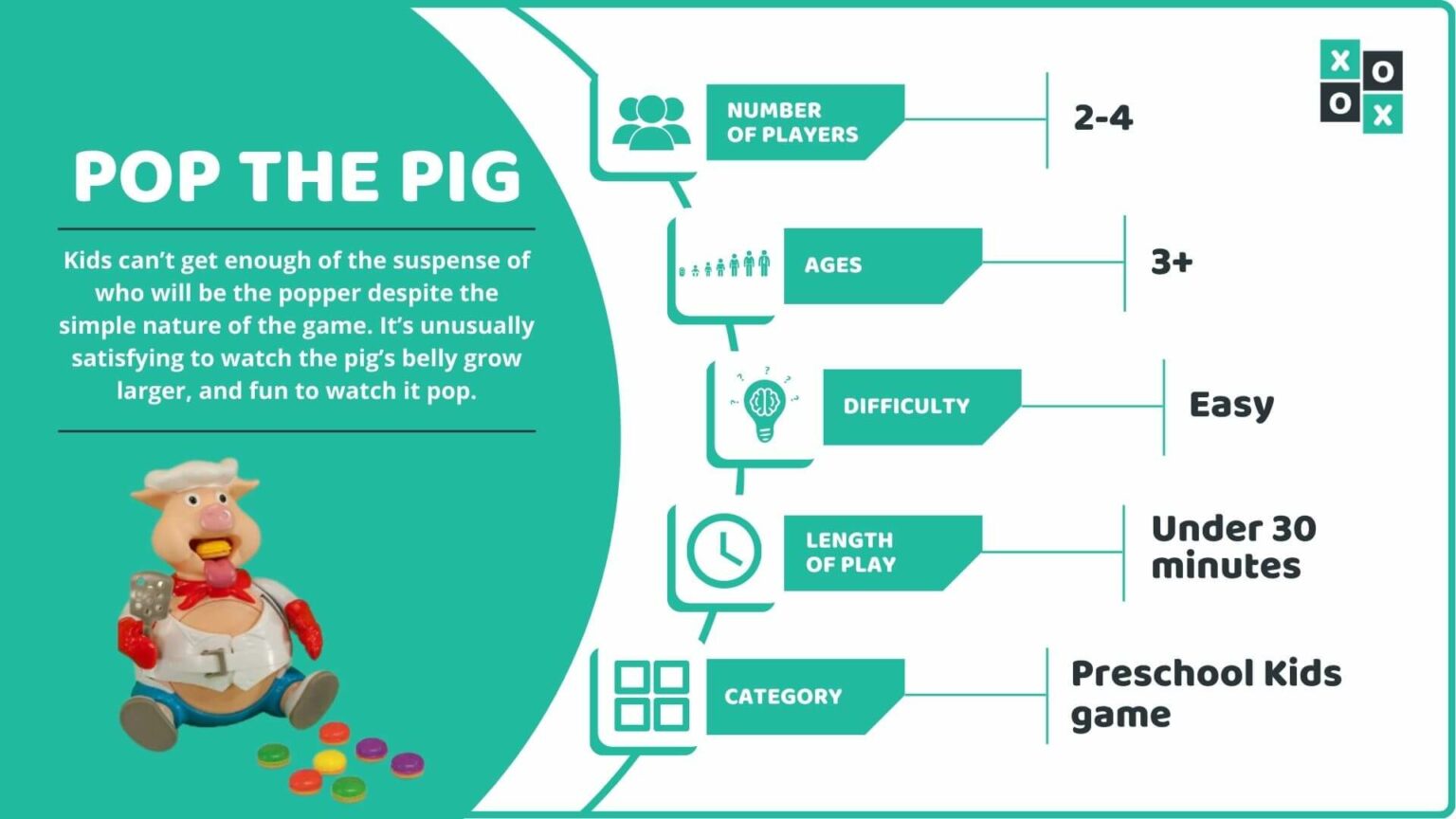 Pop The Pig Instructions, Rules and How to Play - Group Games 101