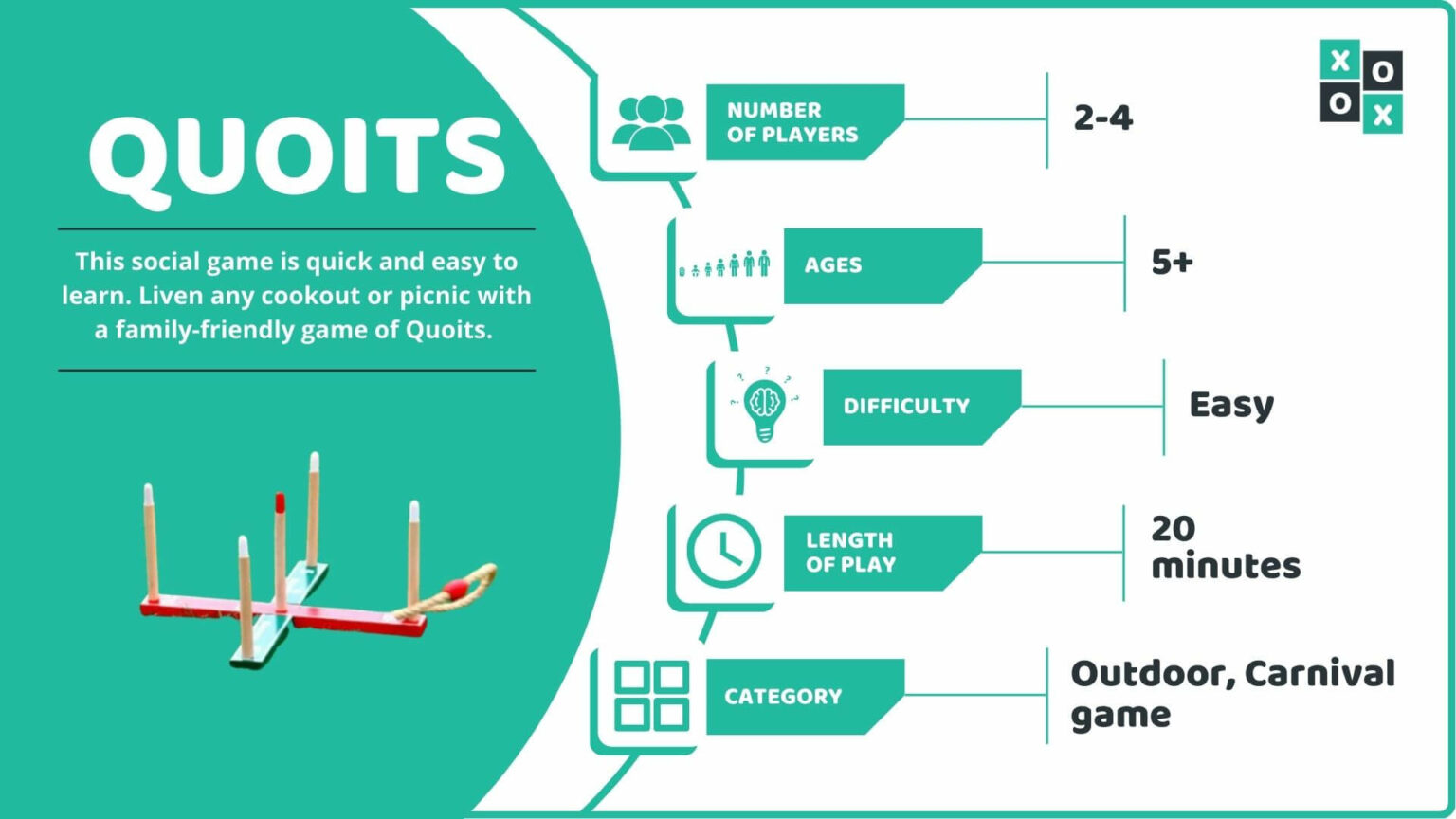 Quoits: Rules and How to Play | Group Games 101