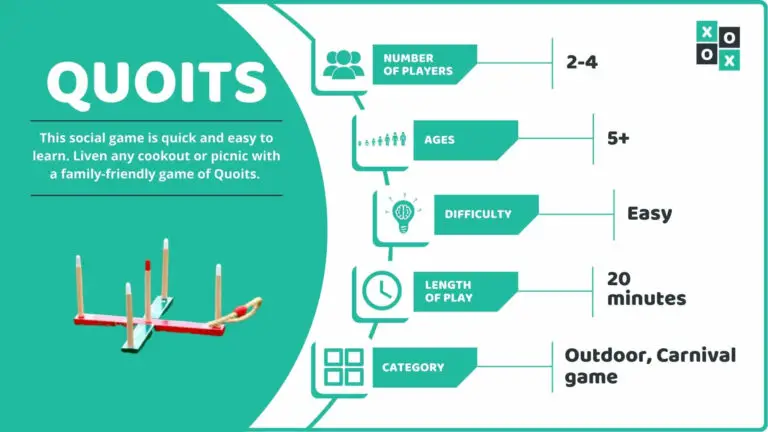 Quoits: Rules and How to Play | Group Games 101