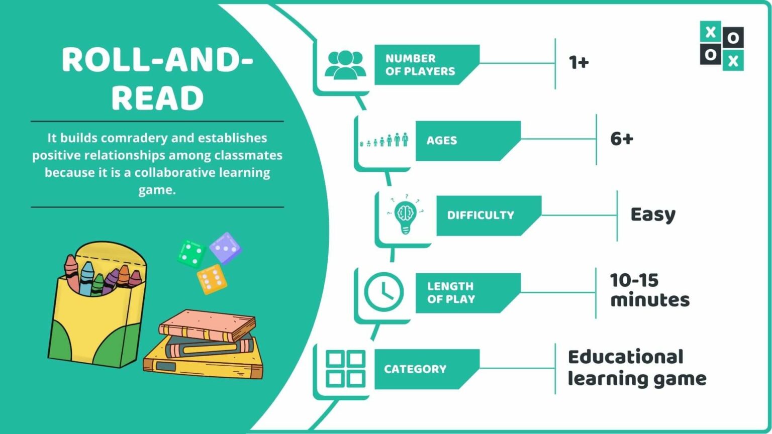Roll and Read Game: Rules and Instructions | Group Games 101