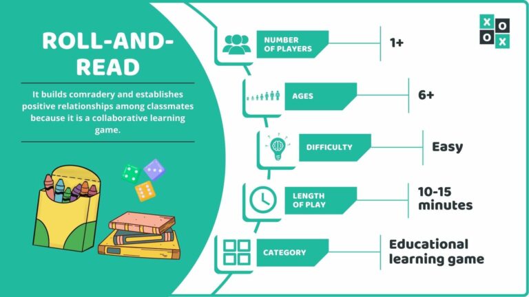 Roll and Read Game: Rules and Instructions | Group Games 101