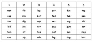 Roll and Read Game: Rules and Instructions | Group Games 101