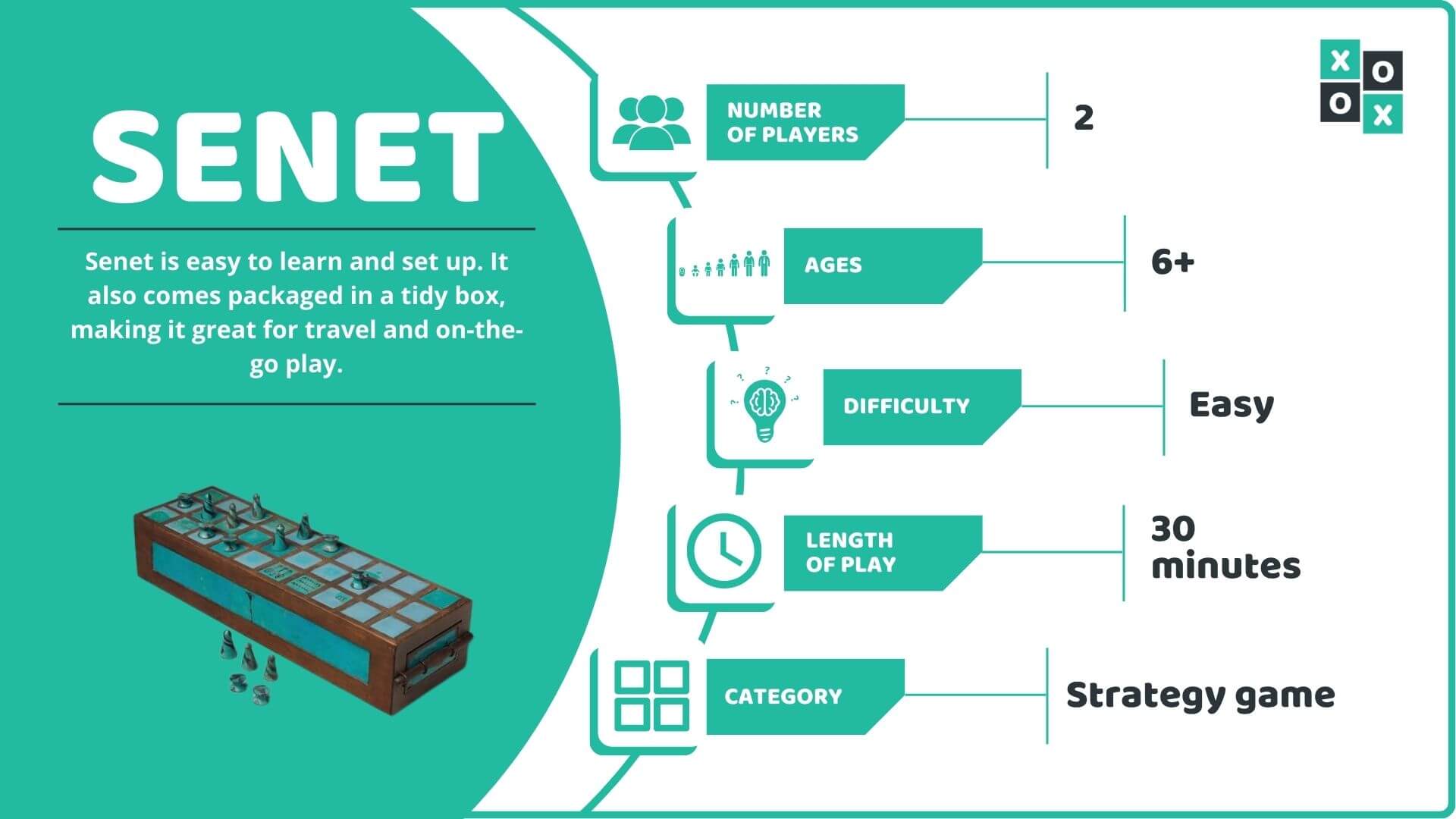 Senet Game: Rules and How to Play | Group Games 101