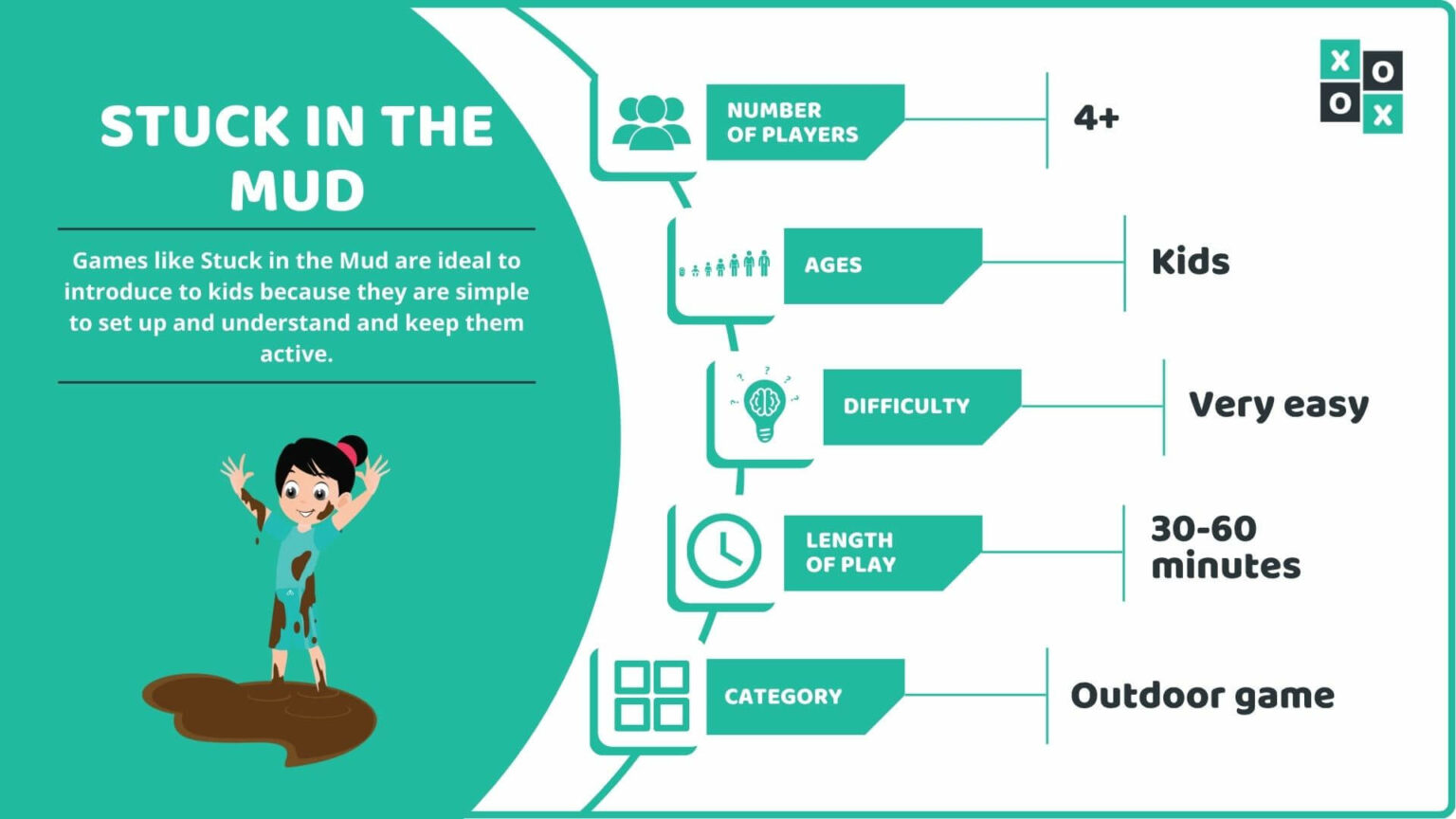 Stuck in The Mud Game: Rules and How to Play