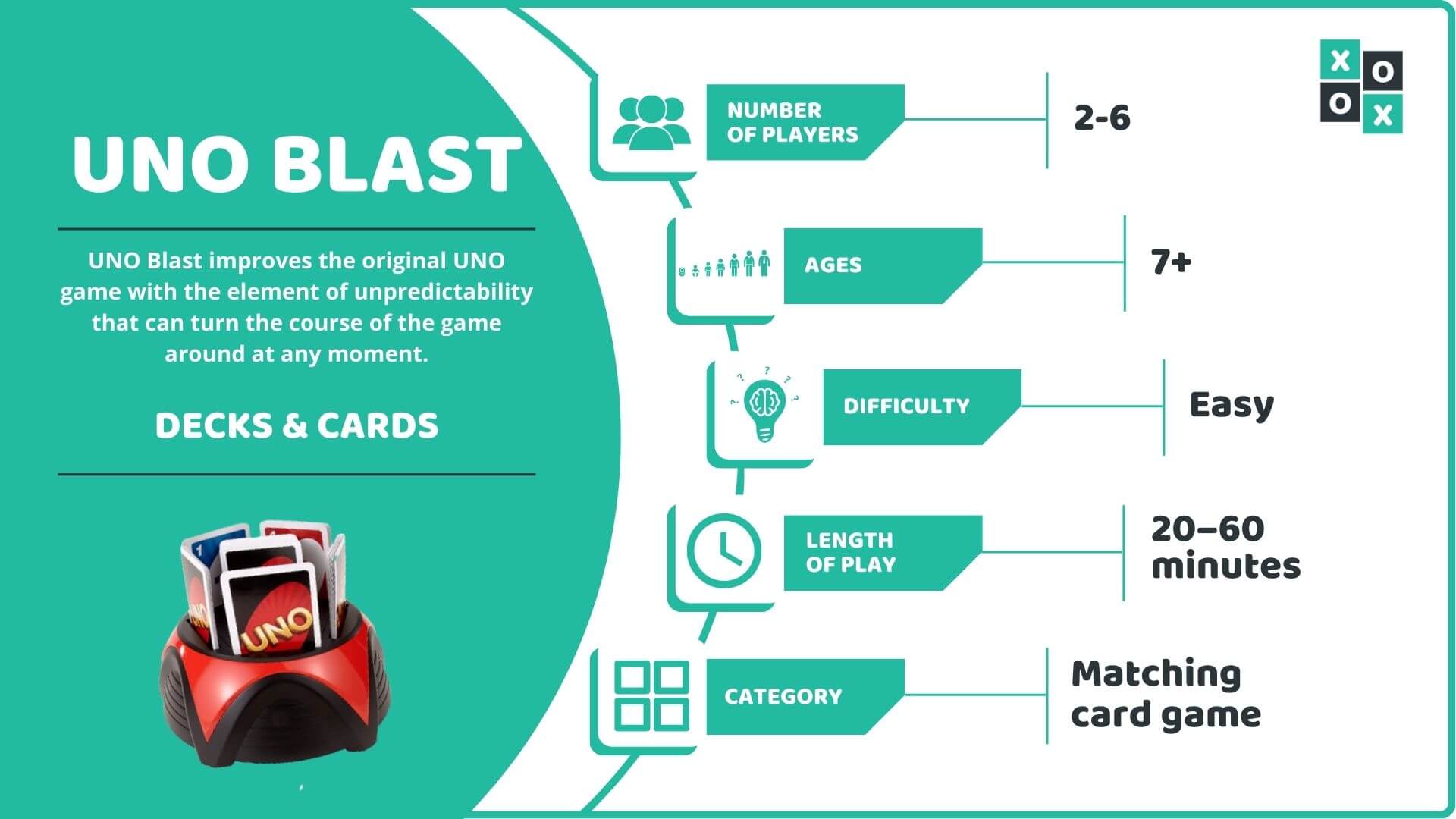 UNO Blast: Rules and How to Play | Group Games 101