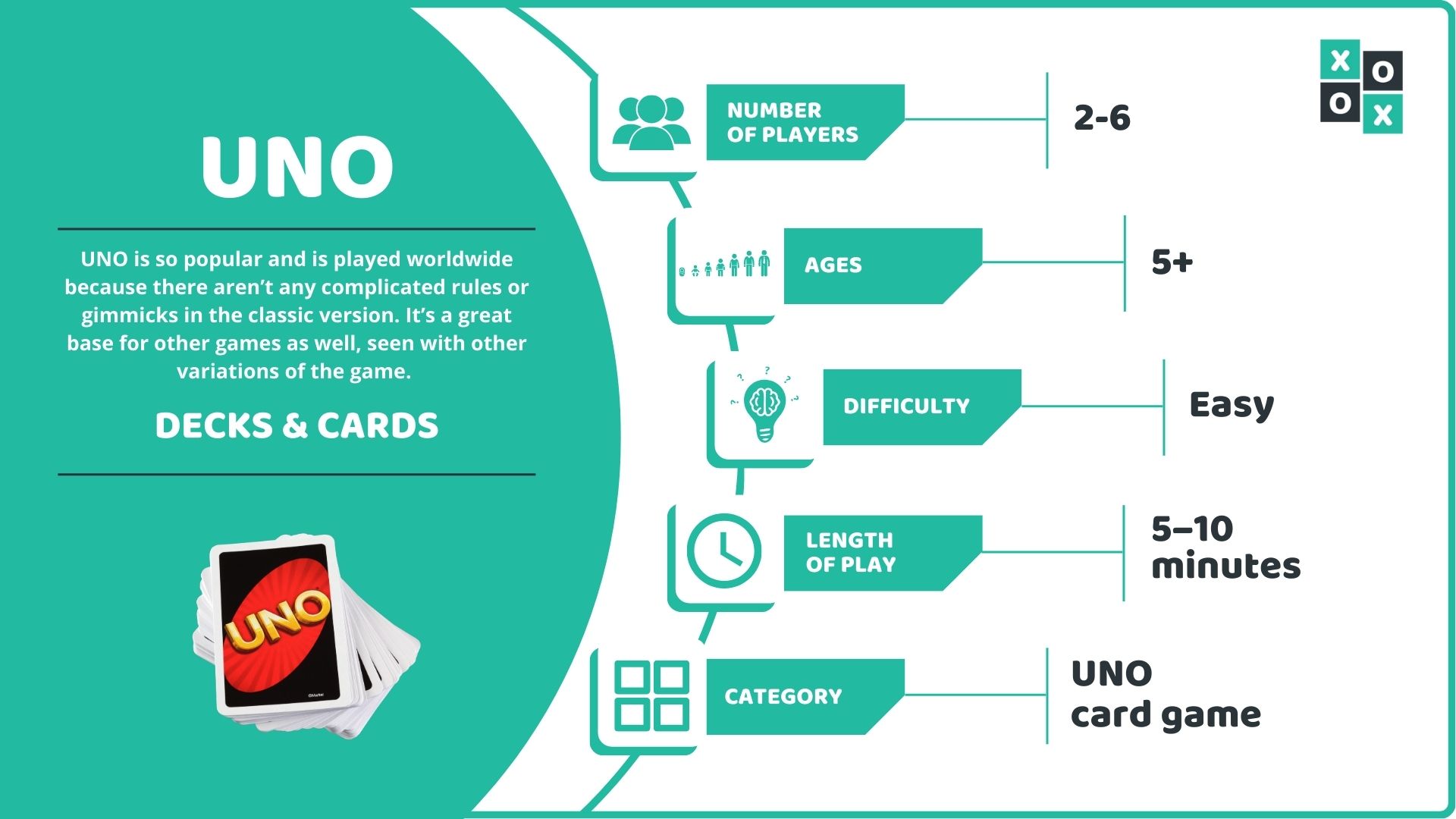 Classic UNO Rules: How to Play the Original UNO Card Game