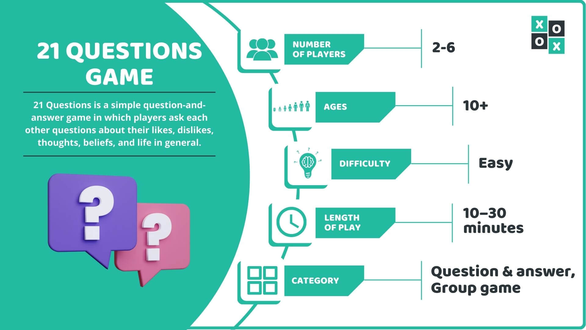 21 Questions Game: How to Play + 101 Questions to Ask