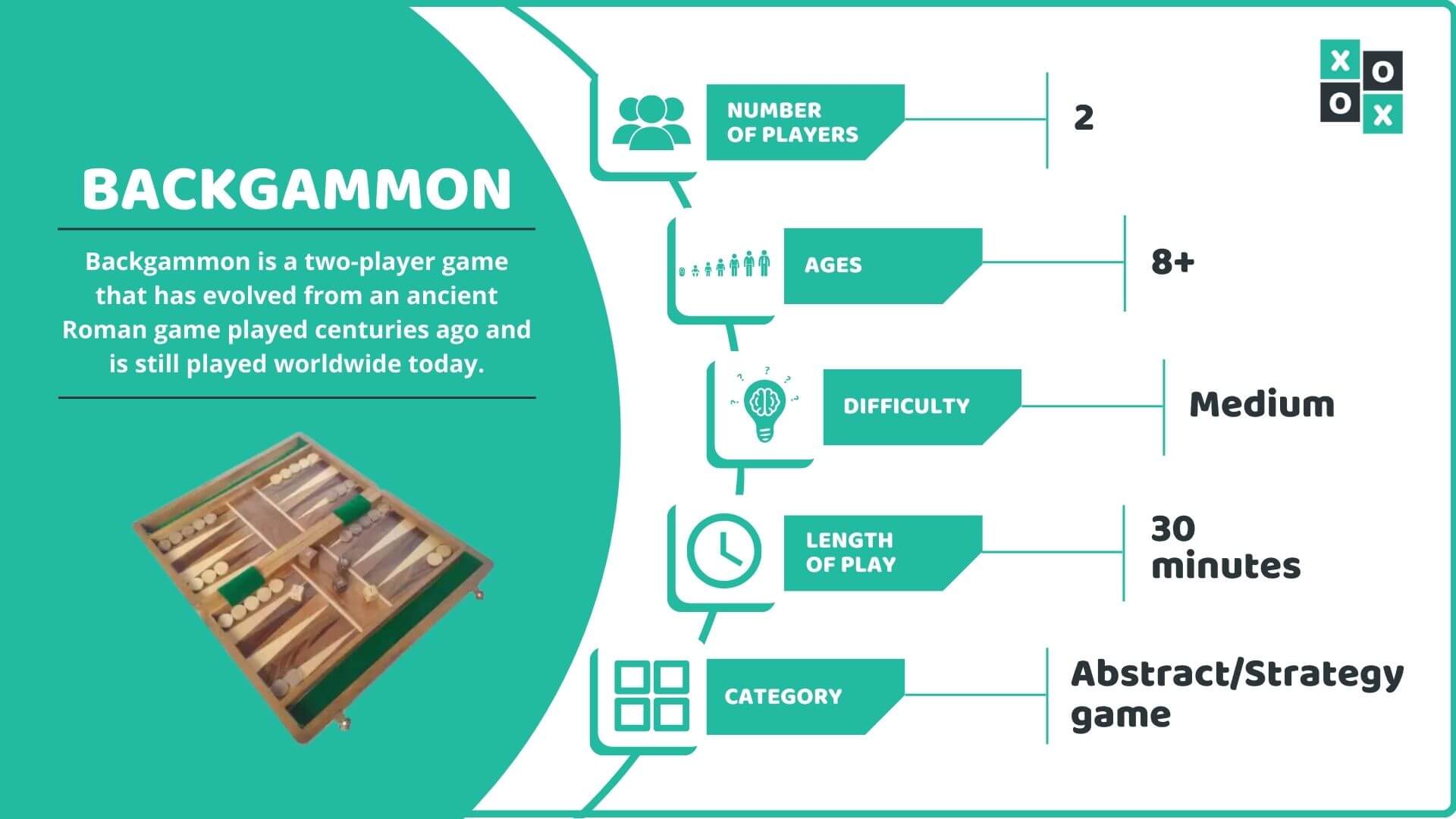 Backgammon: Rules and How to Play (Including 3 Top Tips)