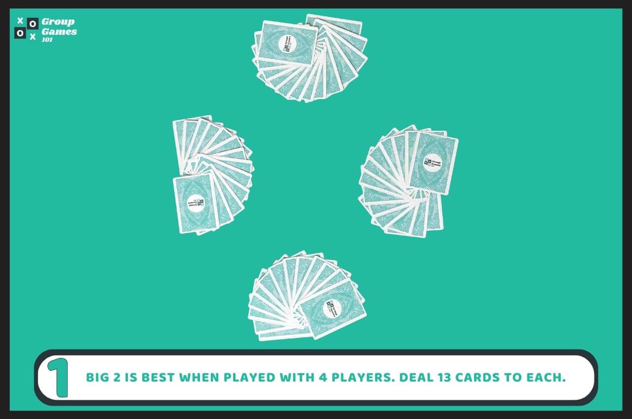 Big 2 Rules and How to Play | Group Games 101