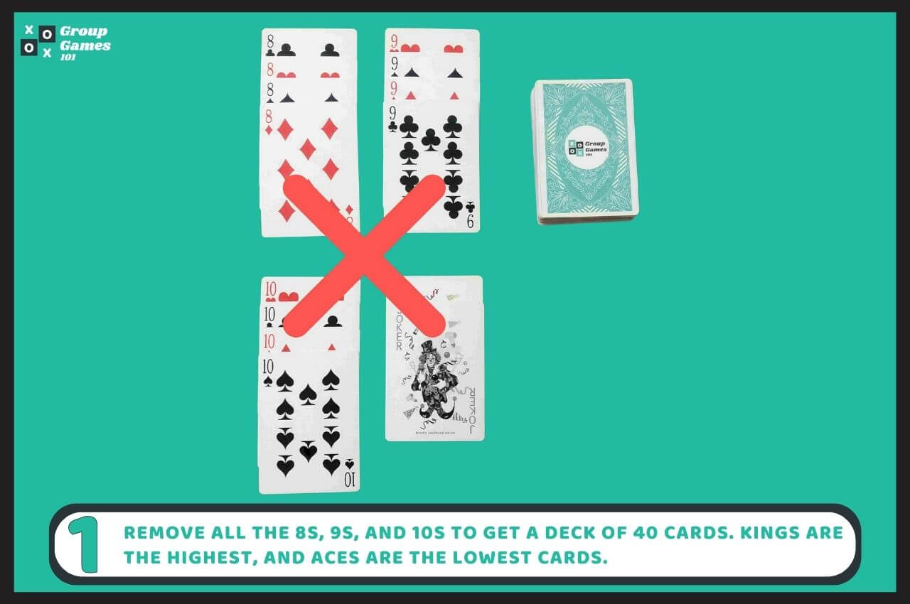 Conquian: Rules, Scoring and How to Play - Group Games 101