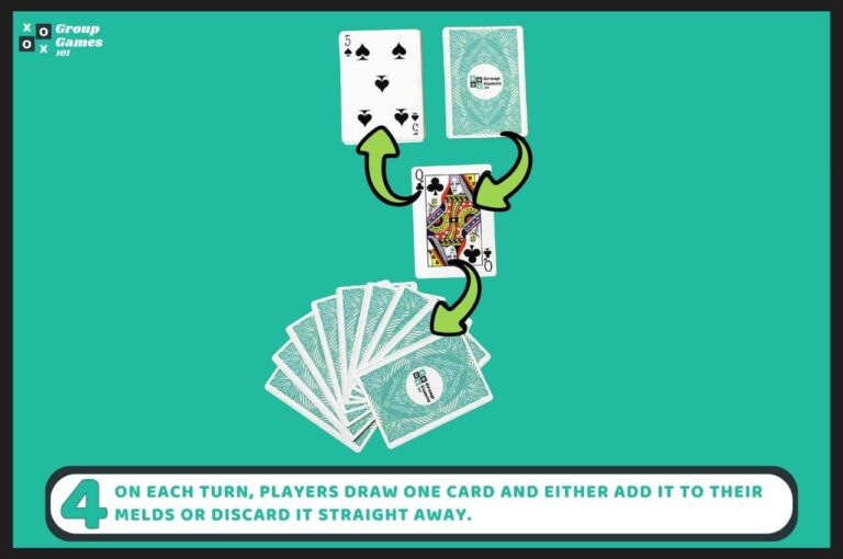 Conquian: Rules, Scoring and How to Play - Group Games 101