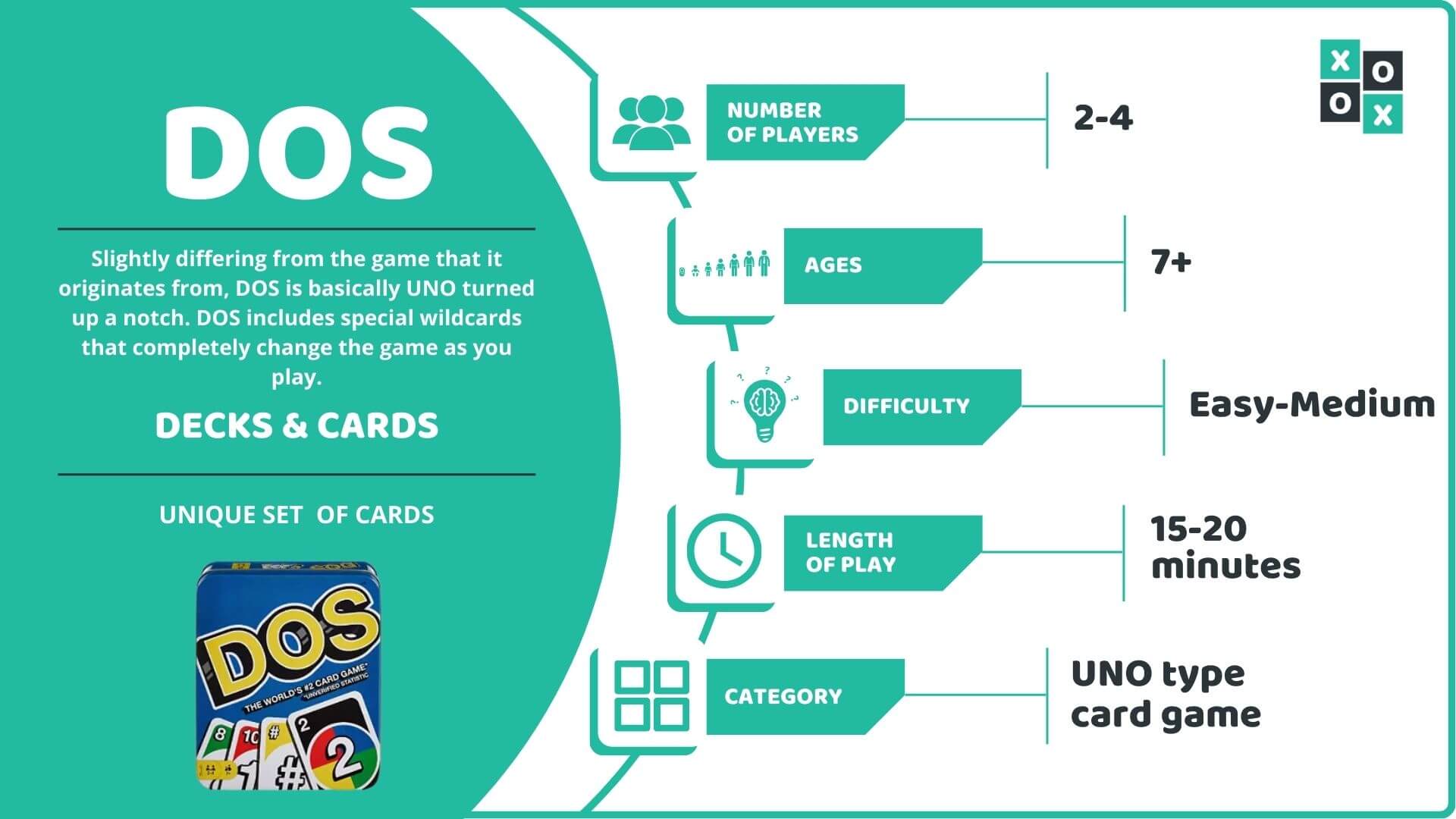 DOS: Rules and Gameplay Instructions | Group Games 101