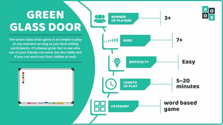 Green Glass Door Game: Learn How to Play | Group Games 101