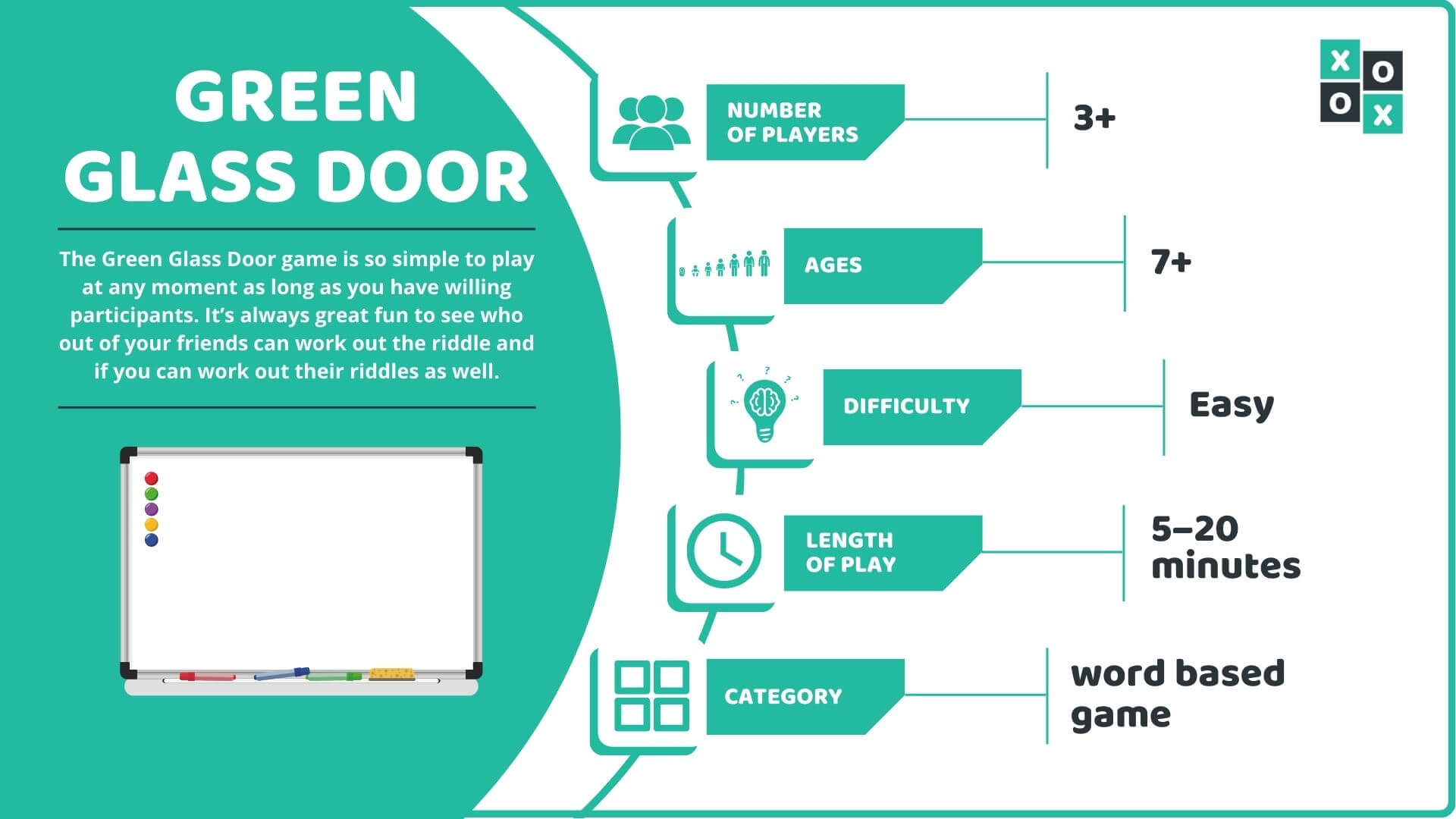 Green Glass Door Game: Learn How to Play | Group Games 101