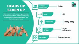 Heads Up Seven Up Rules and Gameplay Instructions