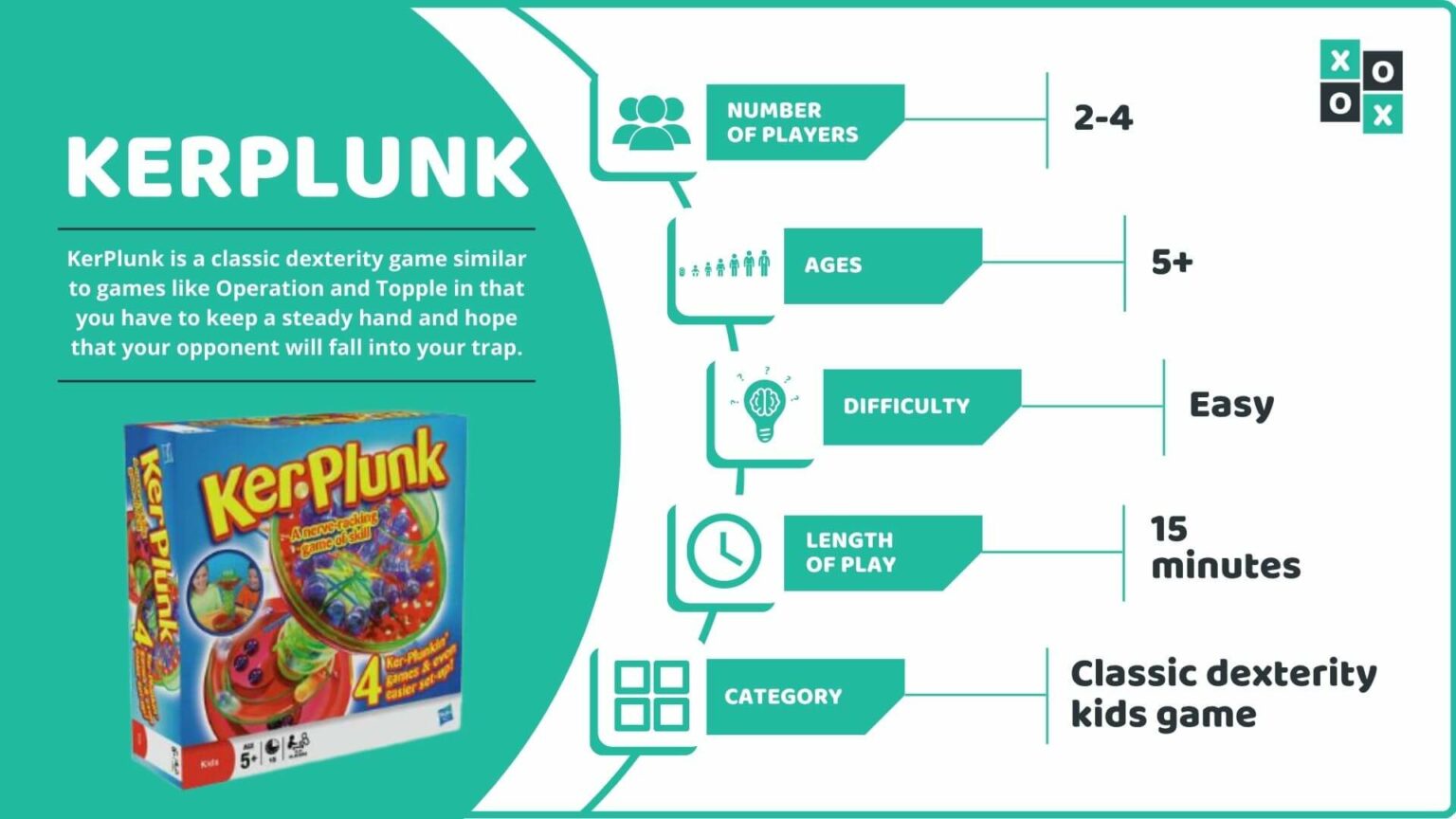 Kerplunk Rules: How to Play Kerplunk the Game | Group Games 101
