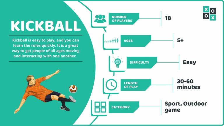 Kickball: Rules and How to Play | Group Games 101