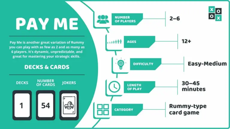 Pay Me Card Game: Rules and How to Play | Group Games 101