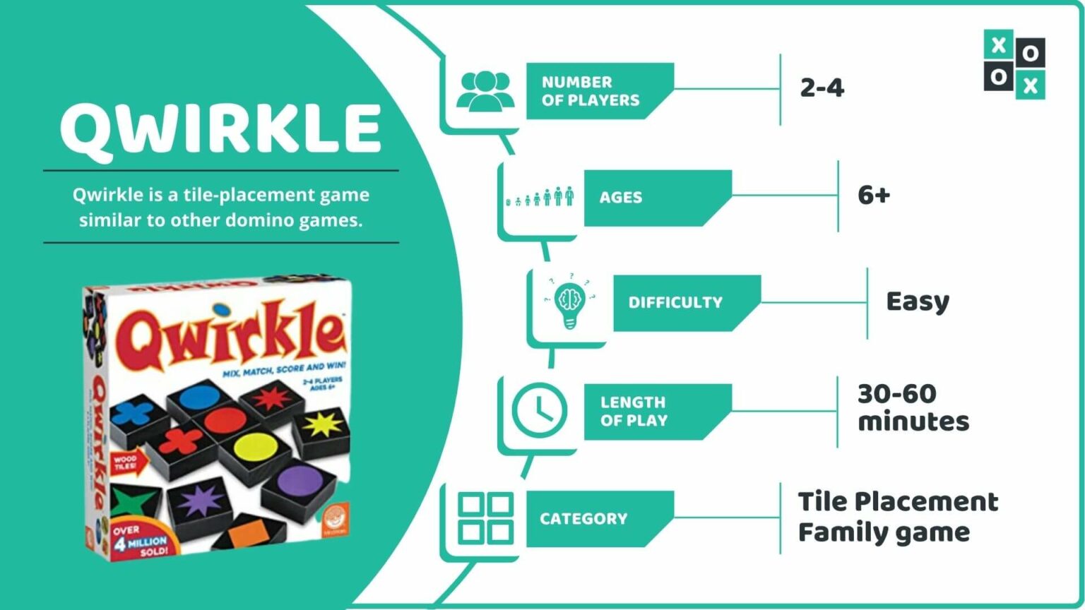 Qwirkle Rules and How to Play | Group Games 101