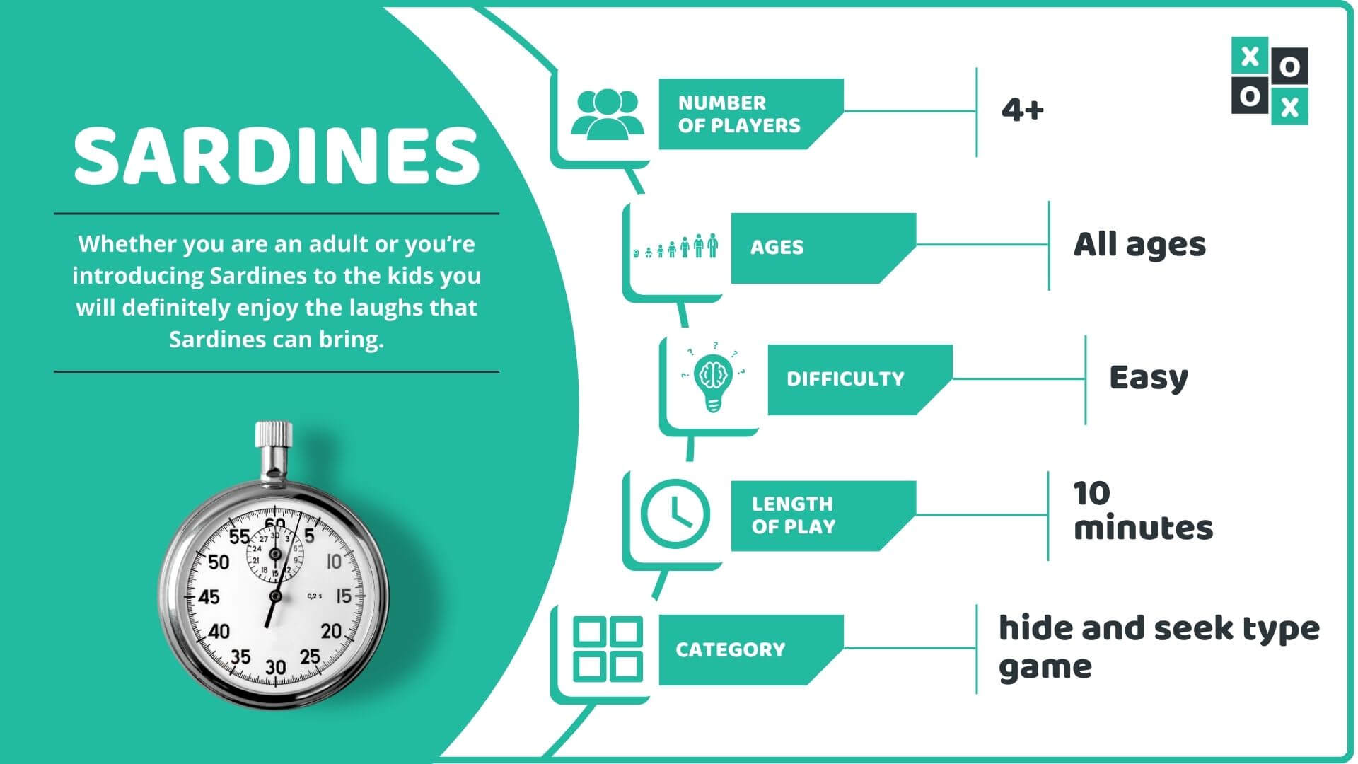 Sardines Game Rules: How to Play Sardines - Group Games 101
