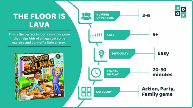 The Floor Is Lava: Rules and How to Play | Group Games 101