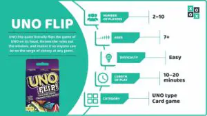 Uno Flip: Rules And How To Play | Group Games 101