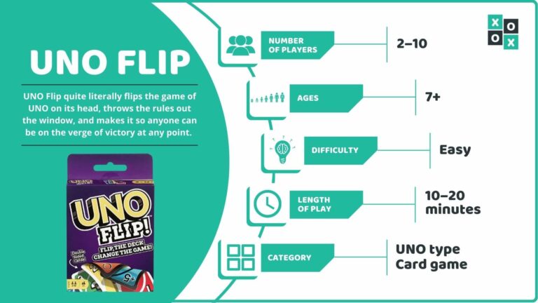 UNO Flip: Rules and How to Play | Group Games 101
