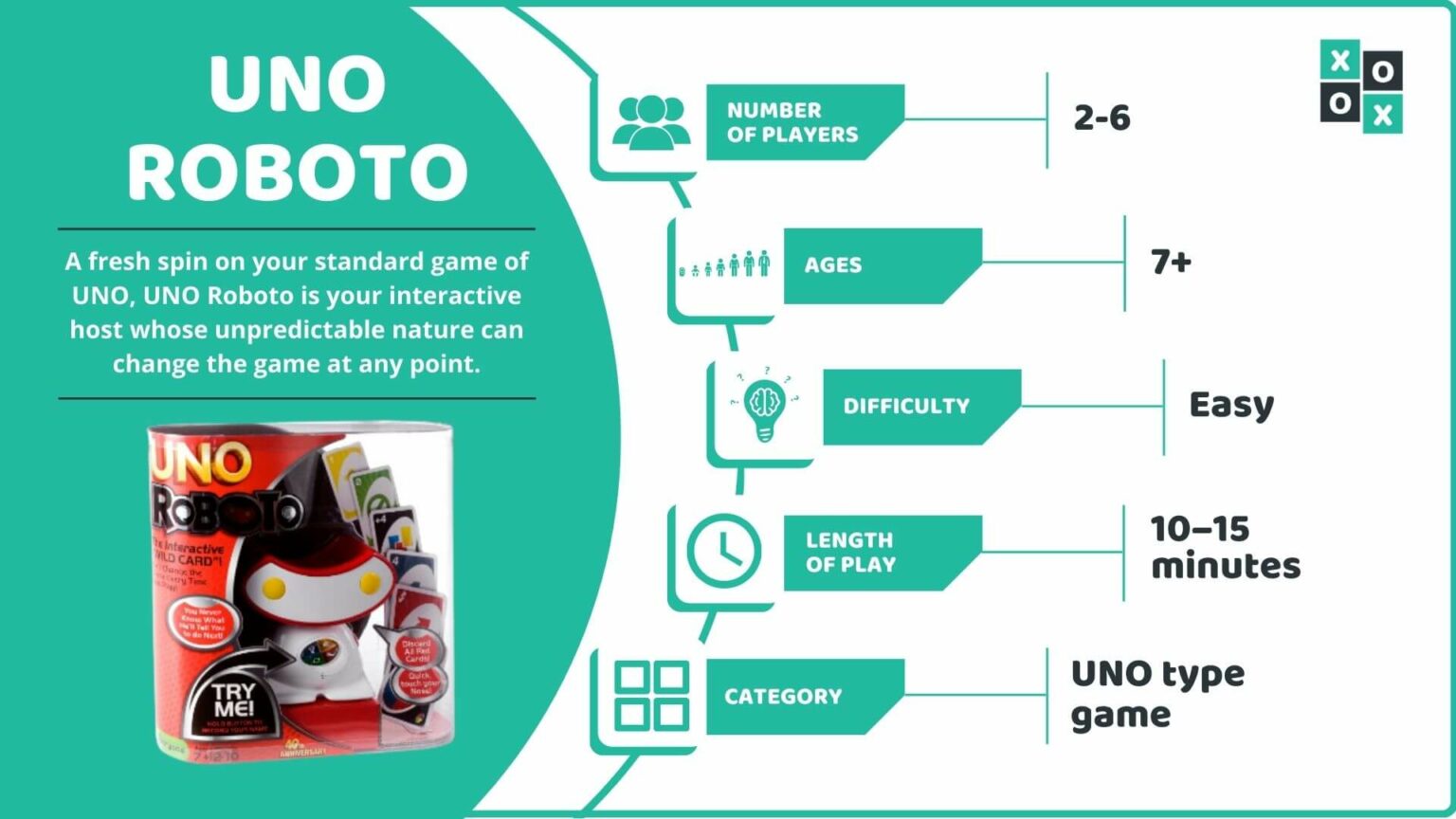 UNO Roboto: Rules and How to Play | Group Games 101