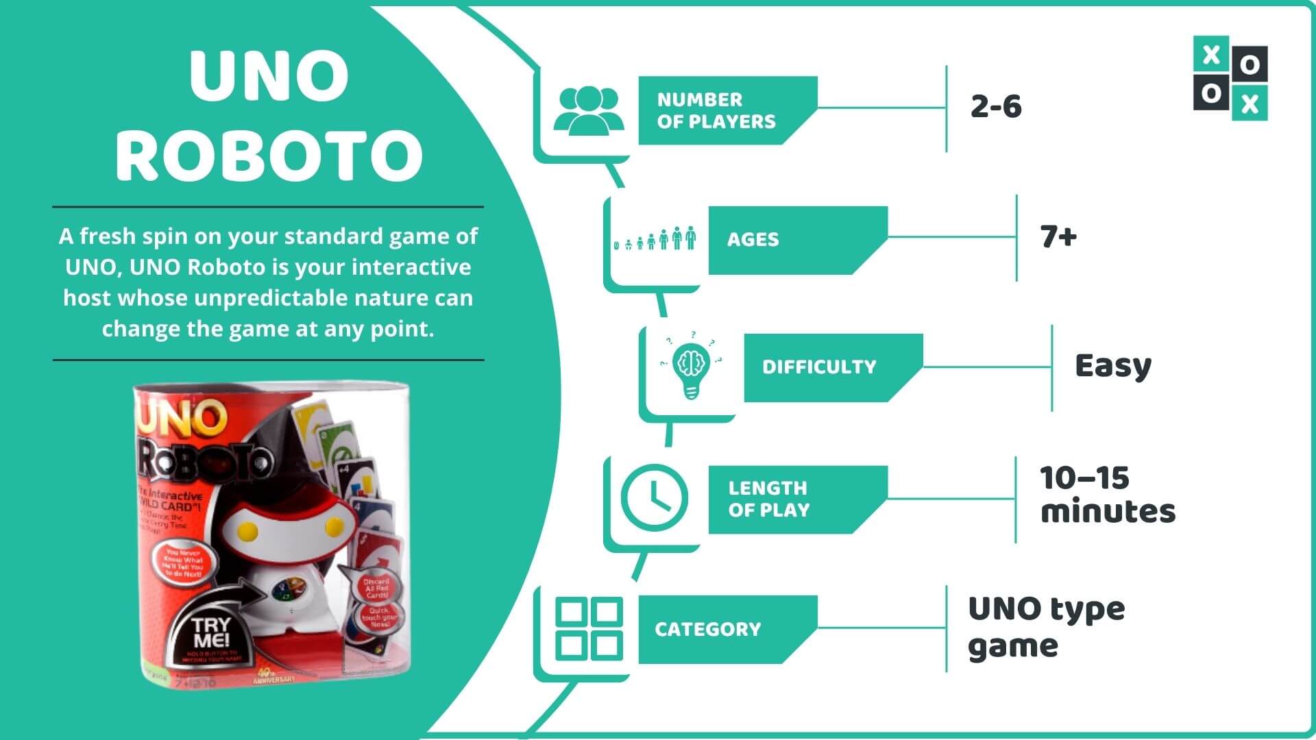 UNO Roboto: Rules and How to Play | Group Games 101