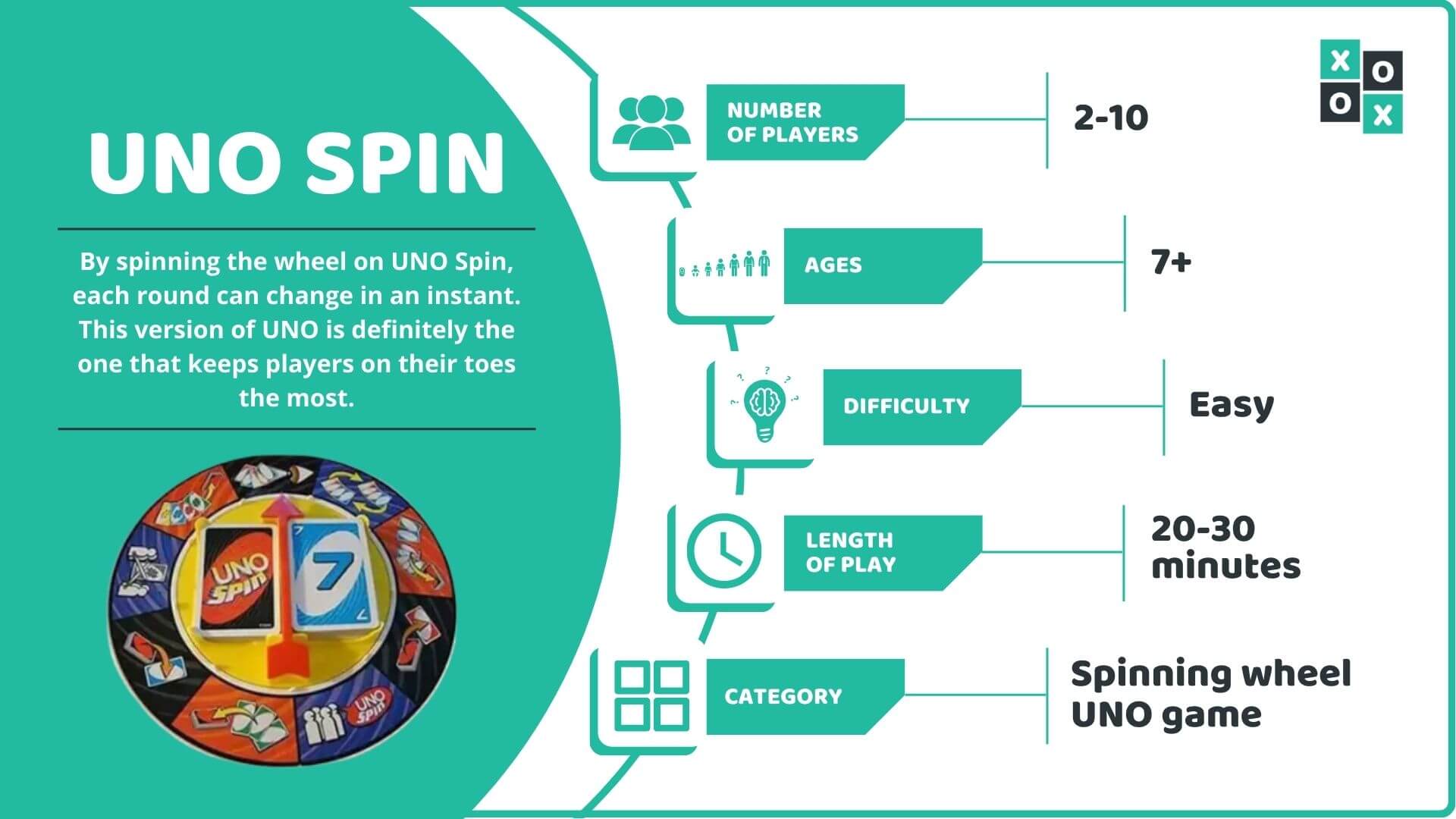 UNO Spin: Rules and How to Play | Group Games 101