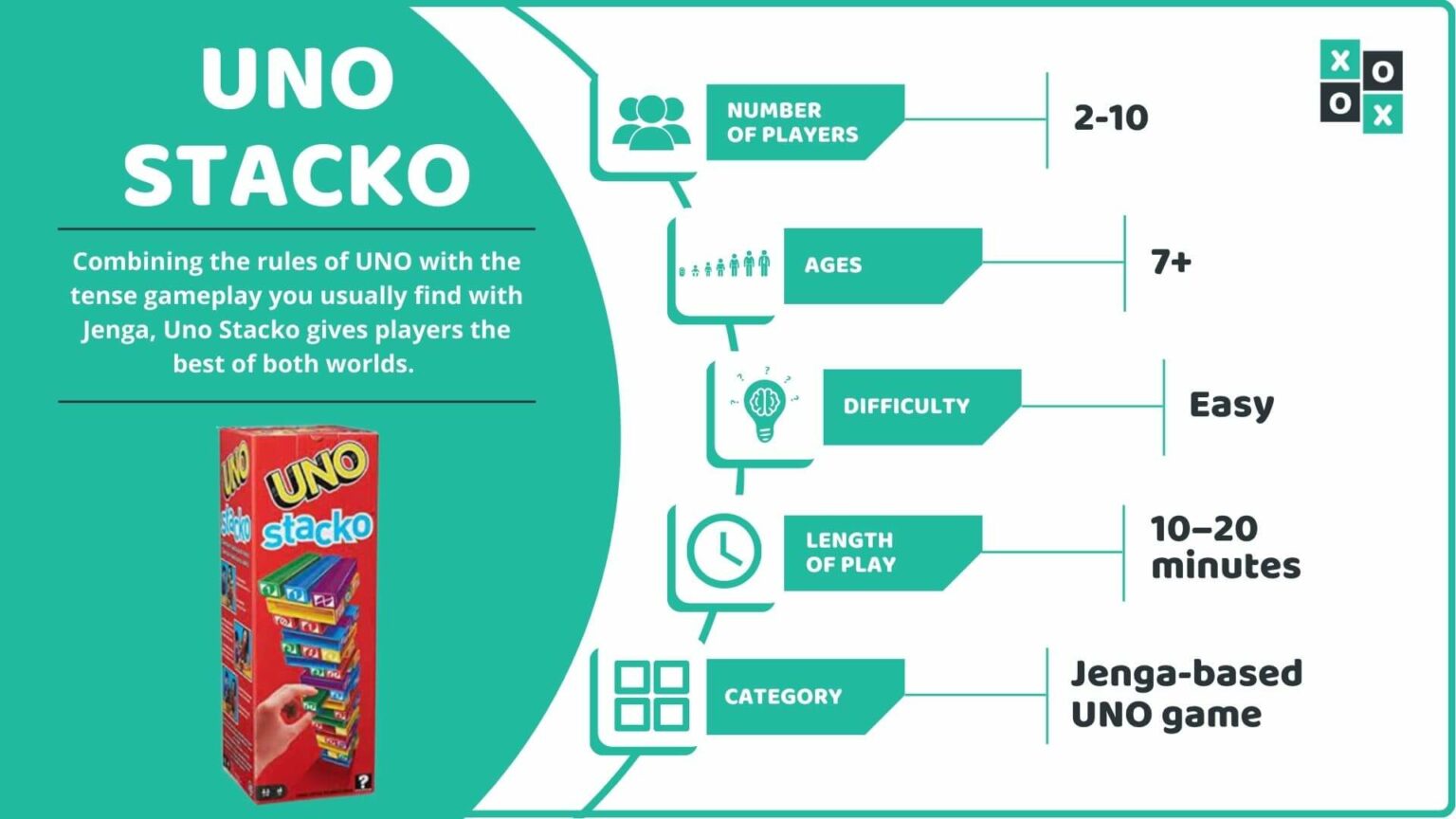 UNO Stacko: Rules and How to Play | Group Games 101