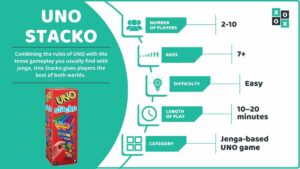 UNO Stacko: Rules and How to Play | Group Games 101