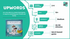 Upwords: Rules and How to Play | Group Games 101