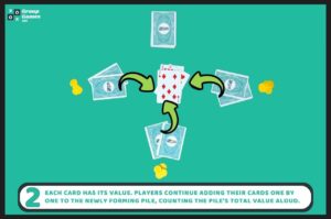 99 Card Game: Rules and How to Play | Group Games 101