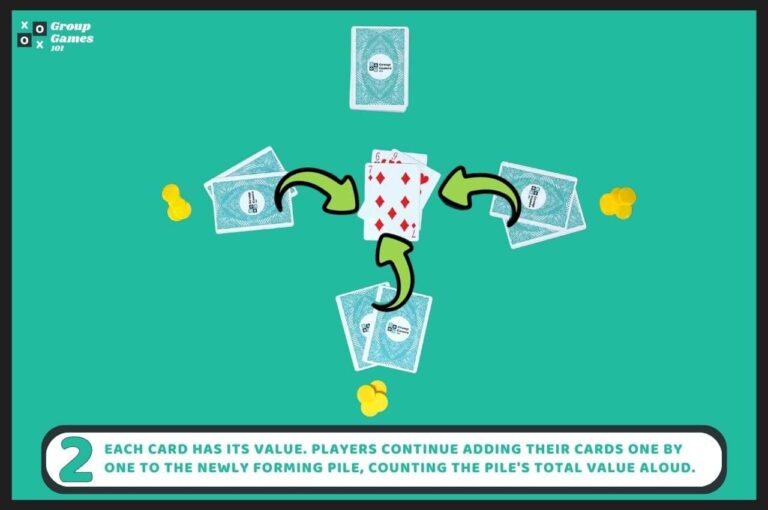 99 Card Game: Rules and How to Play | Group Games 101