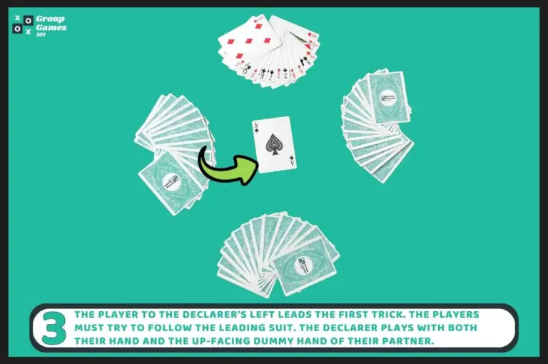 Bridge Card Game Rules and How to Play | Group Games 101