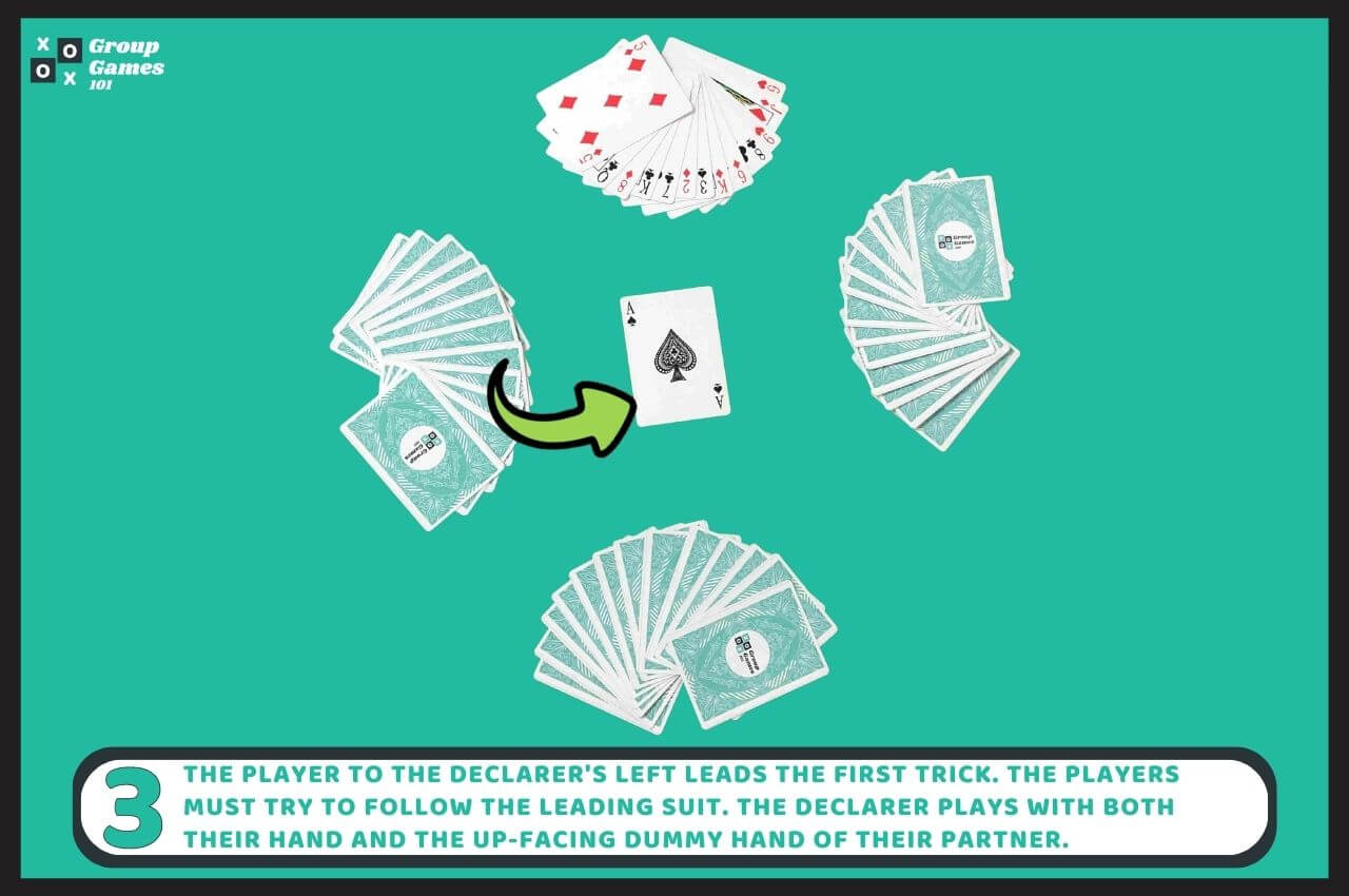 Bridge Card Game Rules and How to Play | Group Games 101