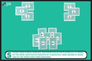 Bridge Card Game Rules and How to Play | Group Games 101