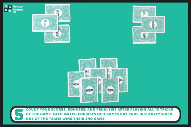 Bridge Card Game Rules and How to Play | Group Games 101