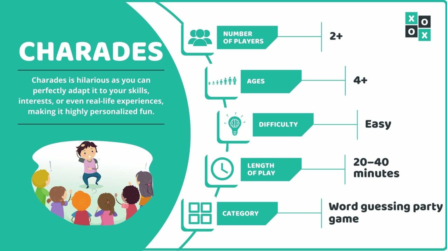 Charades Rules (Including 600+ Word List) | Group Games 101