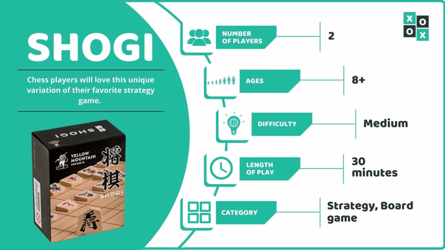 Shogi: Rules and How to Play | Group Games 101
