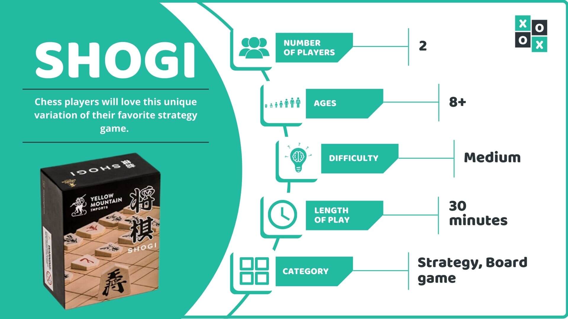 Shogi: Rules and How to Play | Group Games 101
