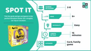 Spot It Game: Rules and How to Play | Group Games 101