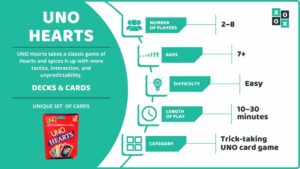 UNO Hearts: Rules and How to Play | Group Games 101