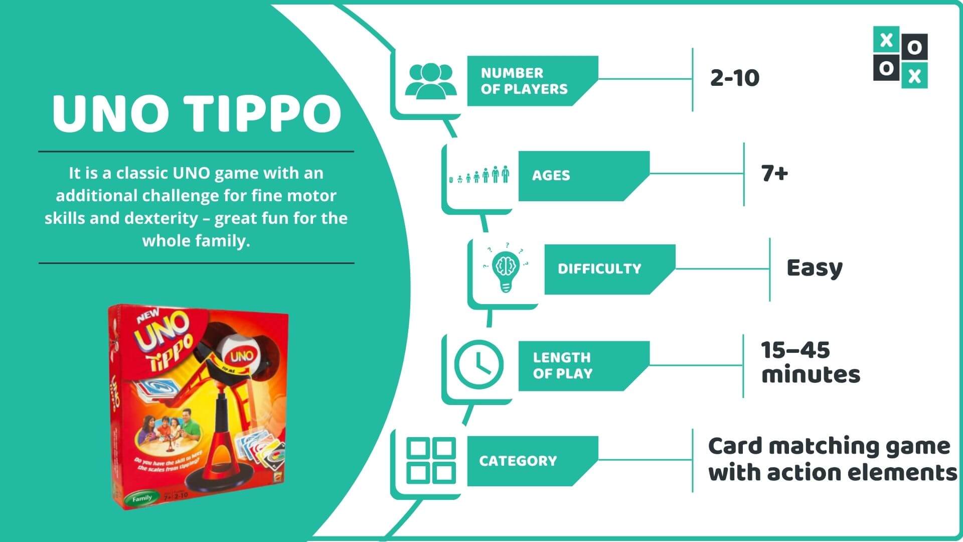 UNO Tippo: Rules and How to Play | Group Games 101