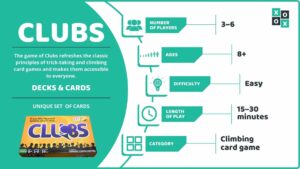 Clubs Card Game Rules and How to Play | Group Games 101