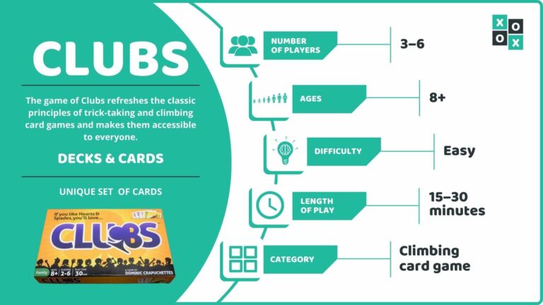 Clubs Card Game Rules and How to Play | Group Games 101